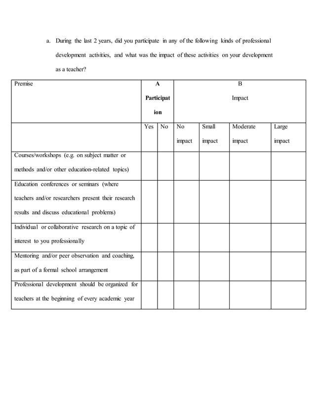 Questionnaire on teachers' perception and self efficacy believes in ...