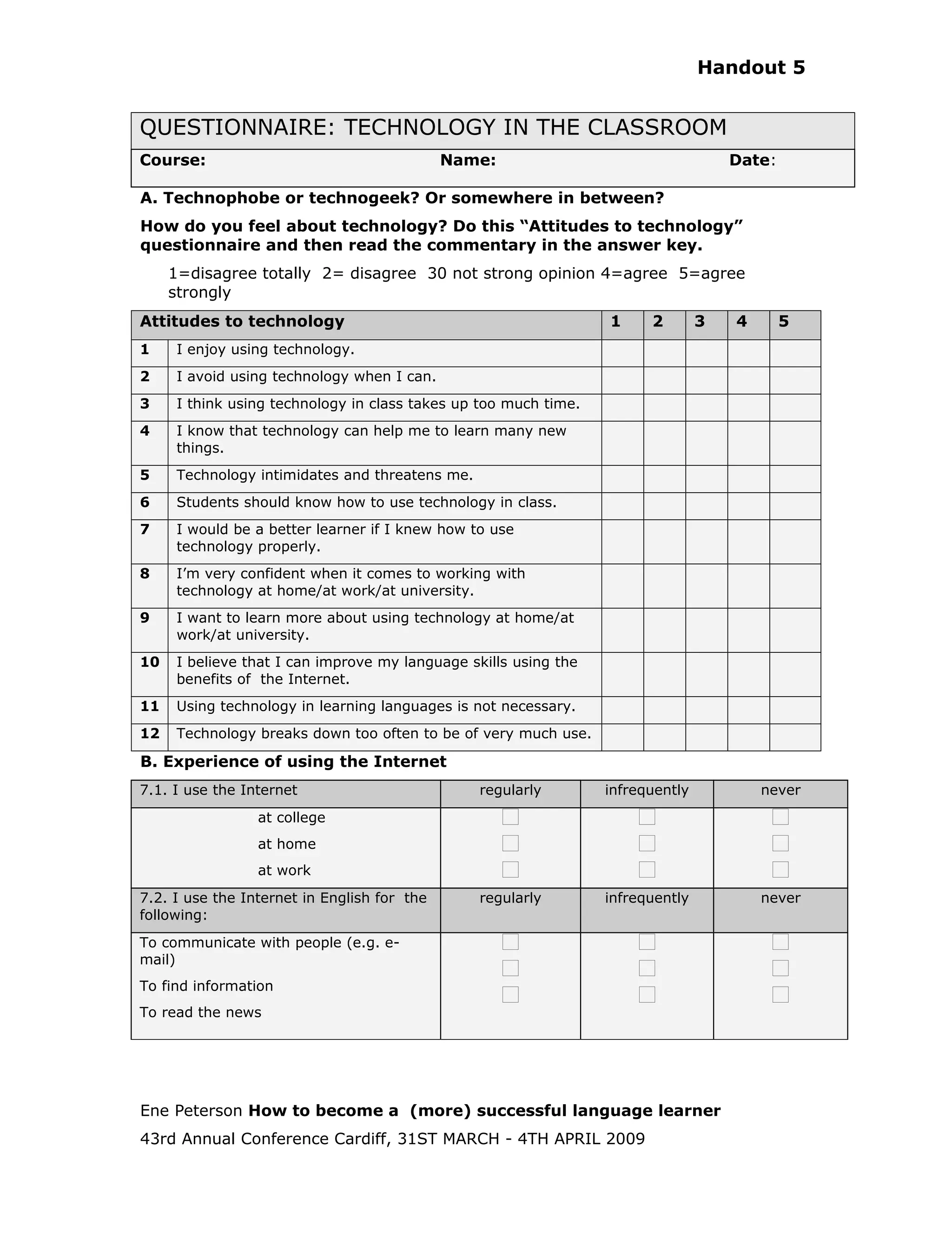 Questionnaire on the use of technology in the classroom | DOC