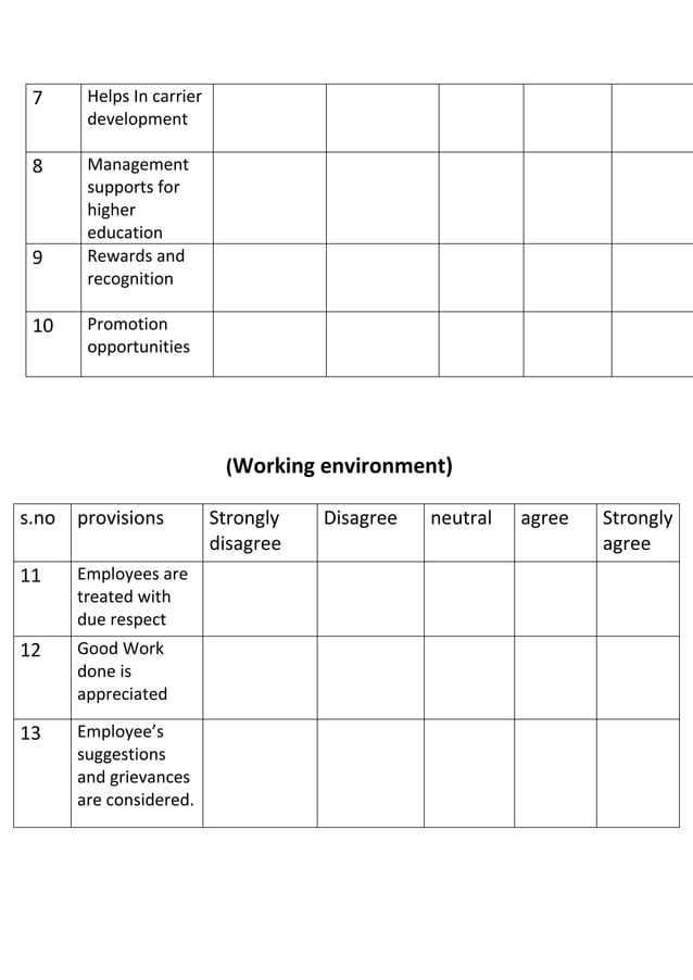 employee retention project Questionnaire pdf | PDF | Free Download