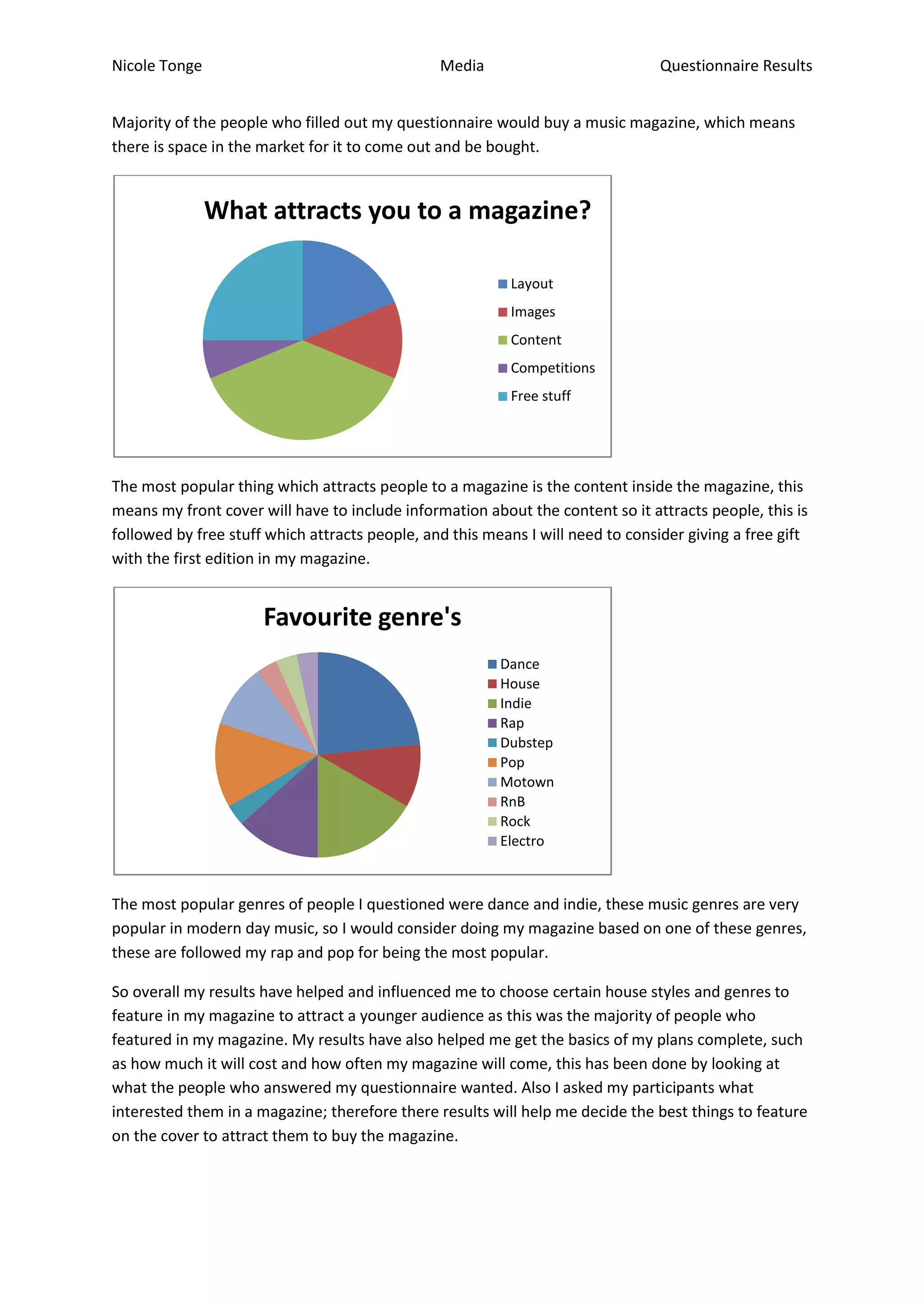 Questionnaire pie chart results | PDF