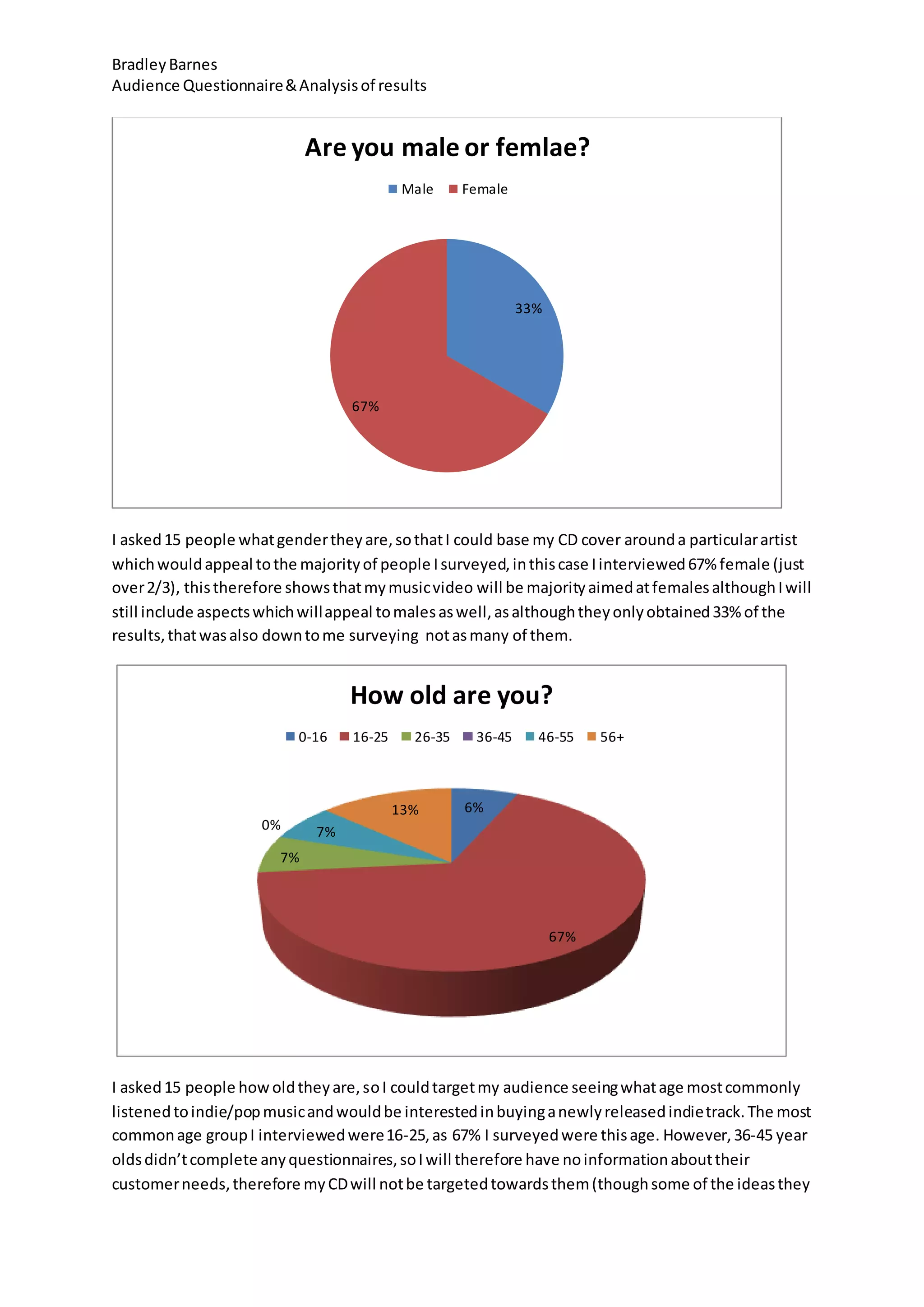 Questionnaire pie chart results | PDF