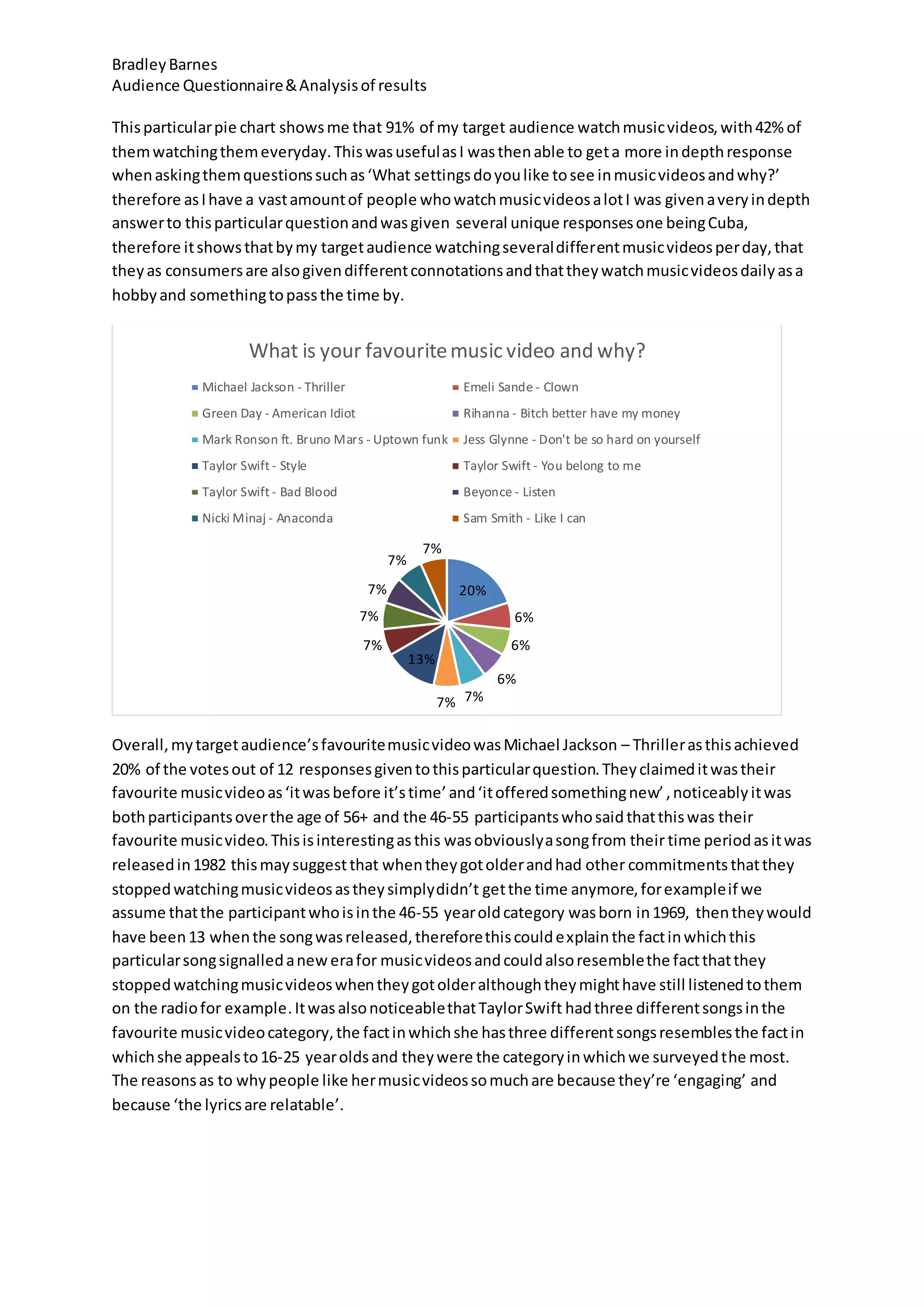 Questionnaire pie chart results | PDF