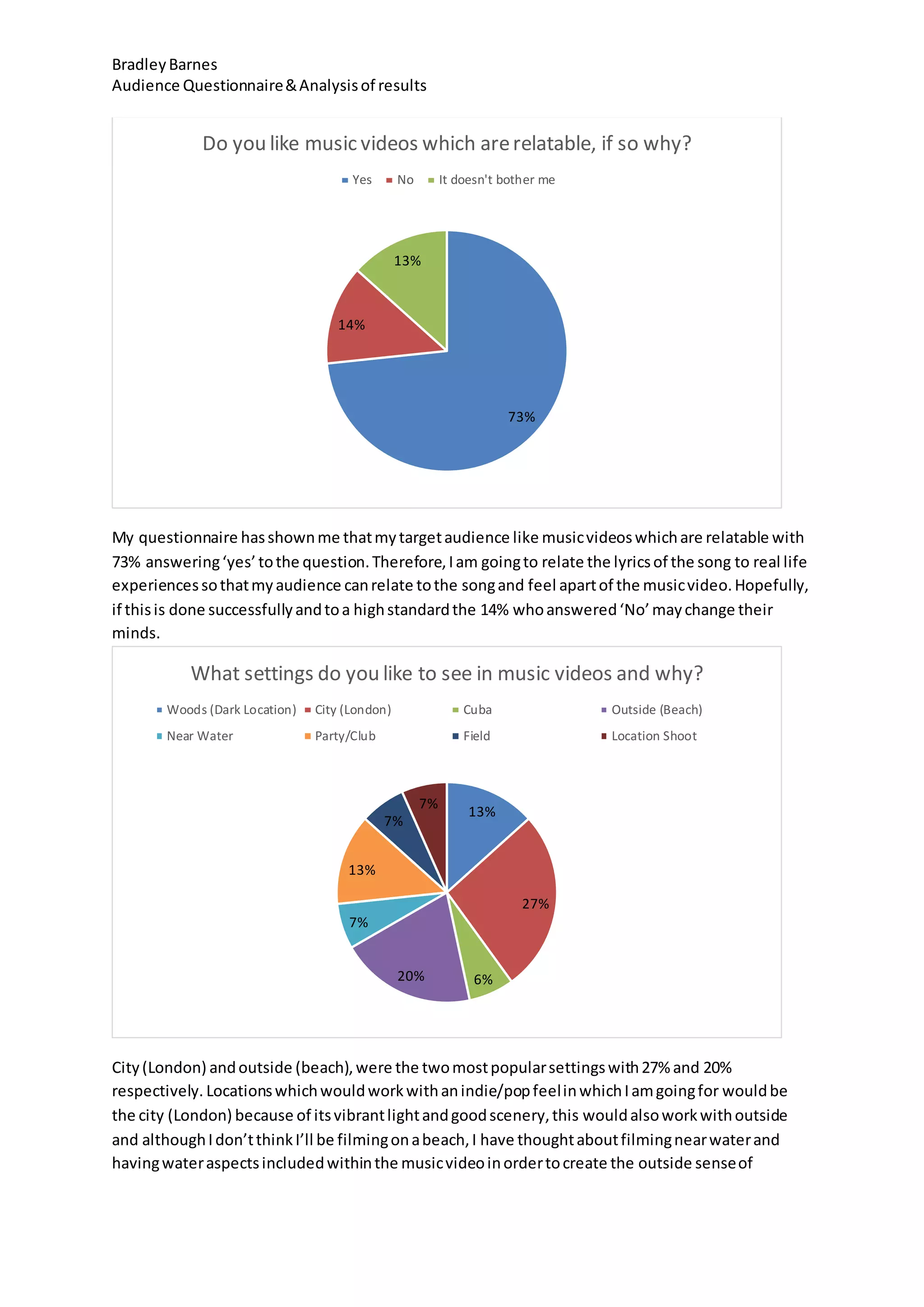Questionnaire pie chart results | PDF