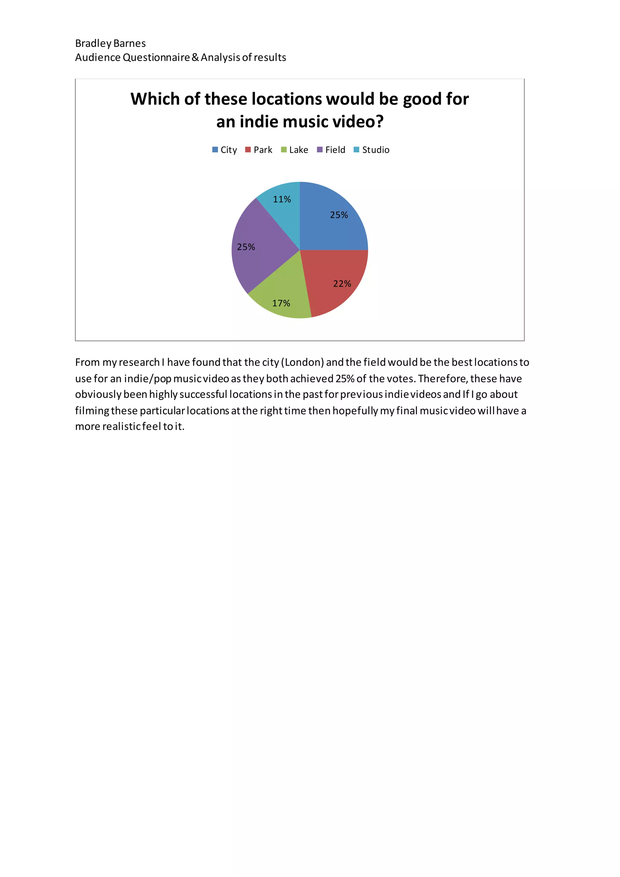 Questionnaire pie chart results | PDF