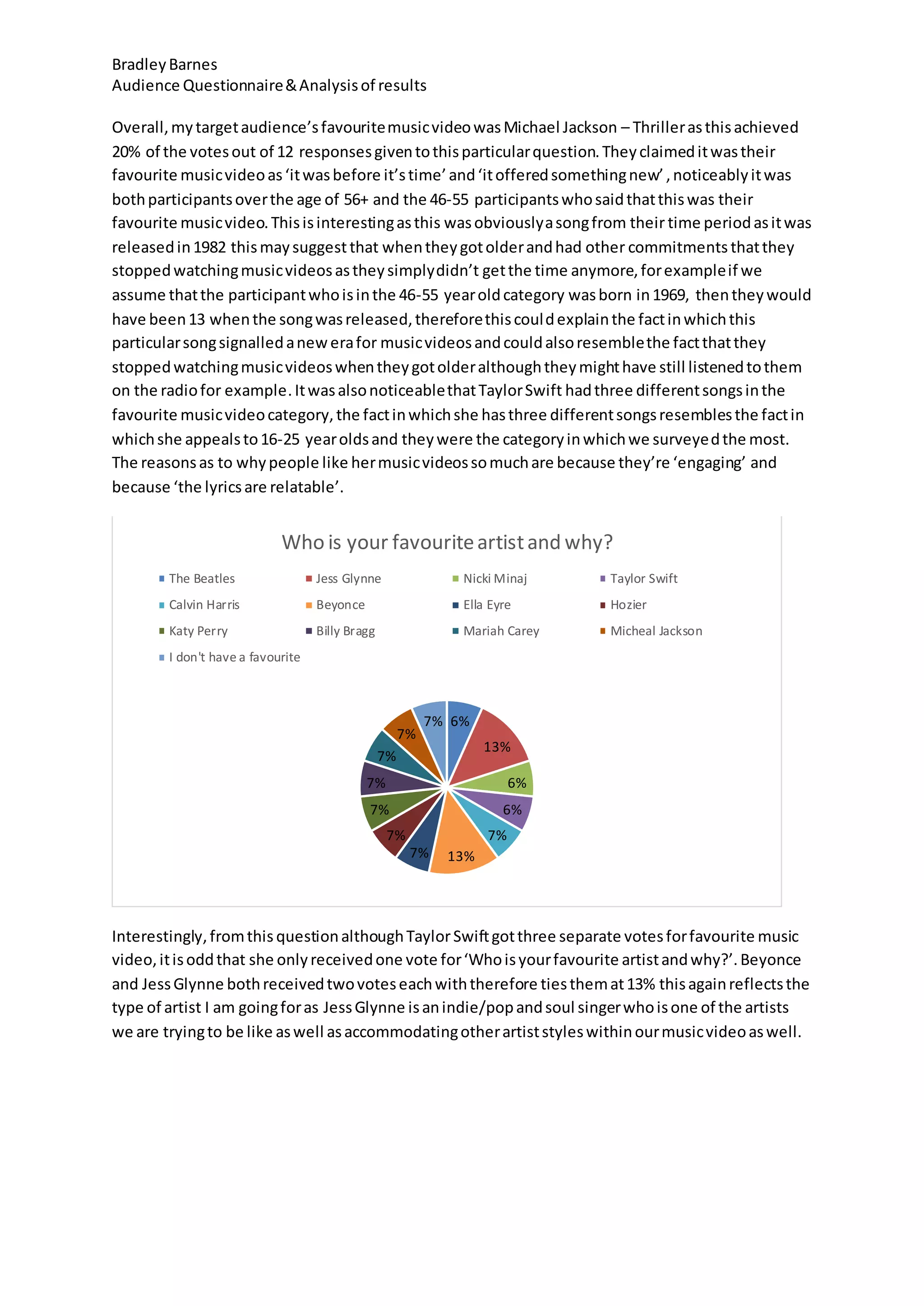 Questionnaire pie chart results | DOCX