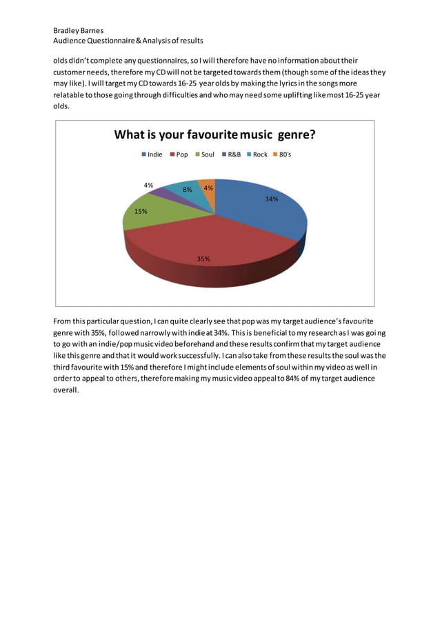 Questionnaire pie chart results | DOCX