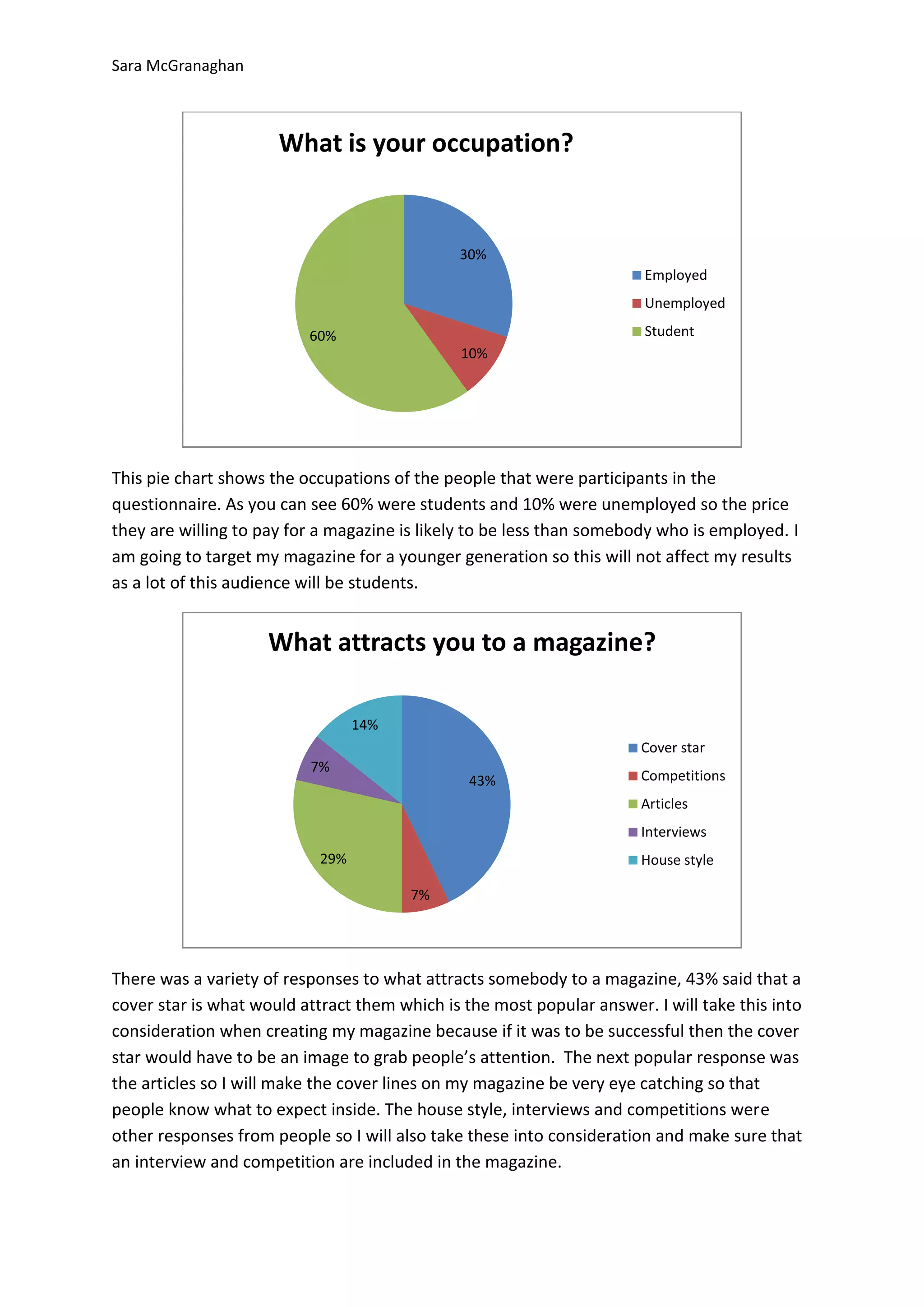 Questionnaire pie charts | PDF