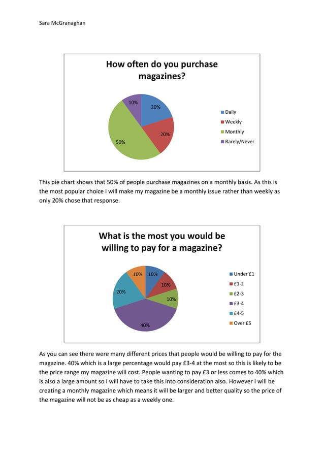 Questionnaire pie charts | PDF