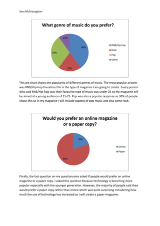 Questionnaire pie charts | DOCX