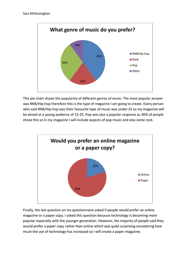 Questionnaire pie charts | PDF