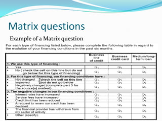 Questionnaire design | PPT
