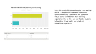 Final Project Questionnaire Result | PPT