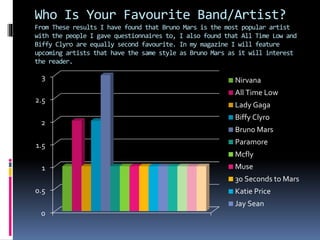 Questionnaire results | PPTX | Rock Music | Music