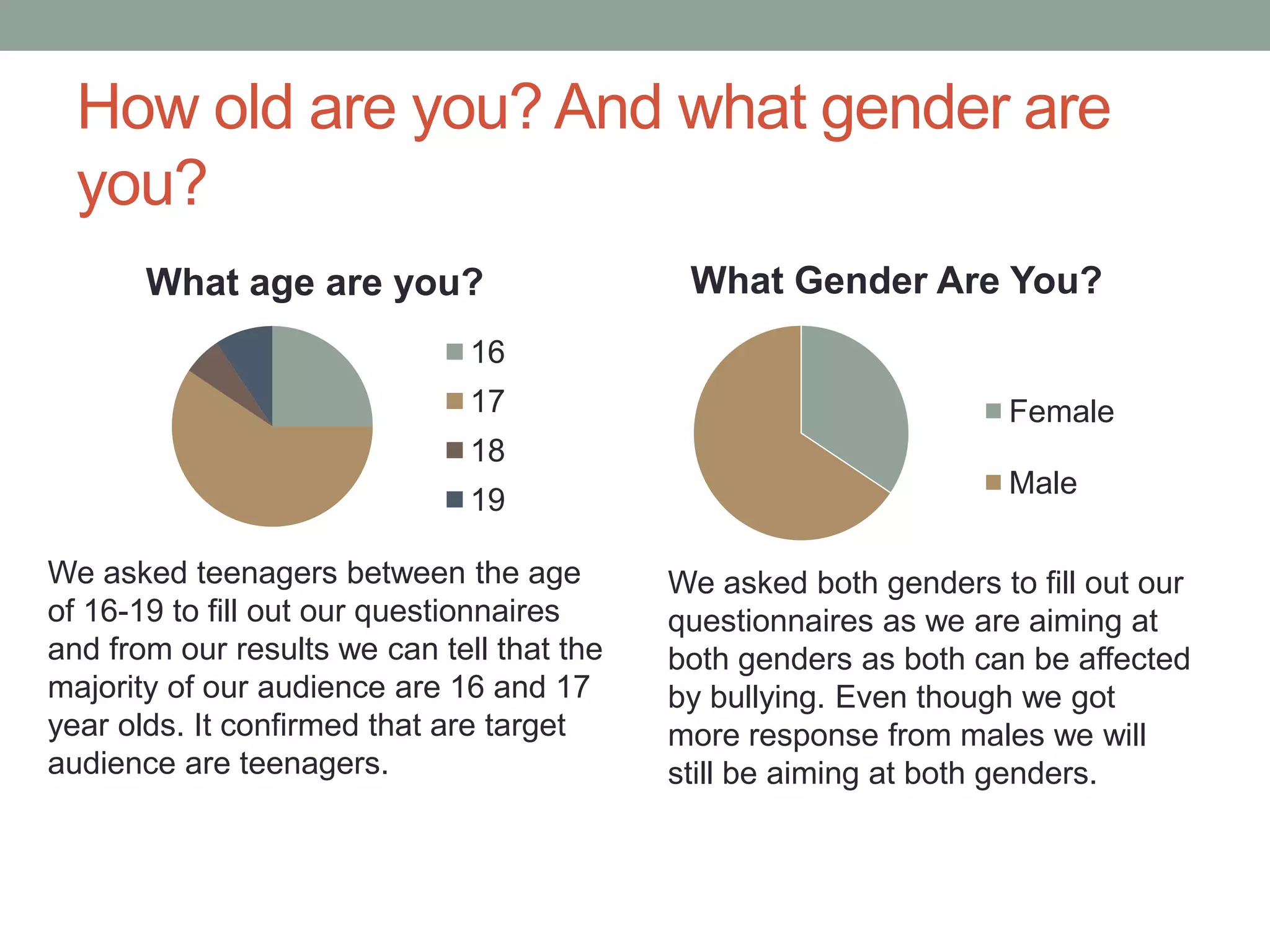 Questionnaire results | PPTX