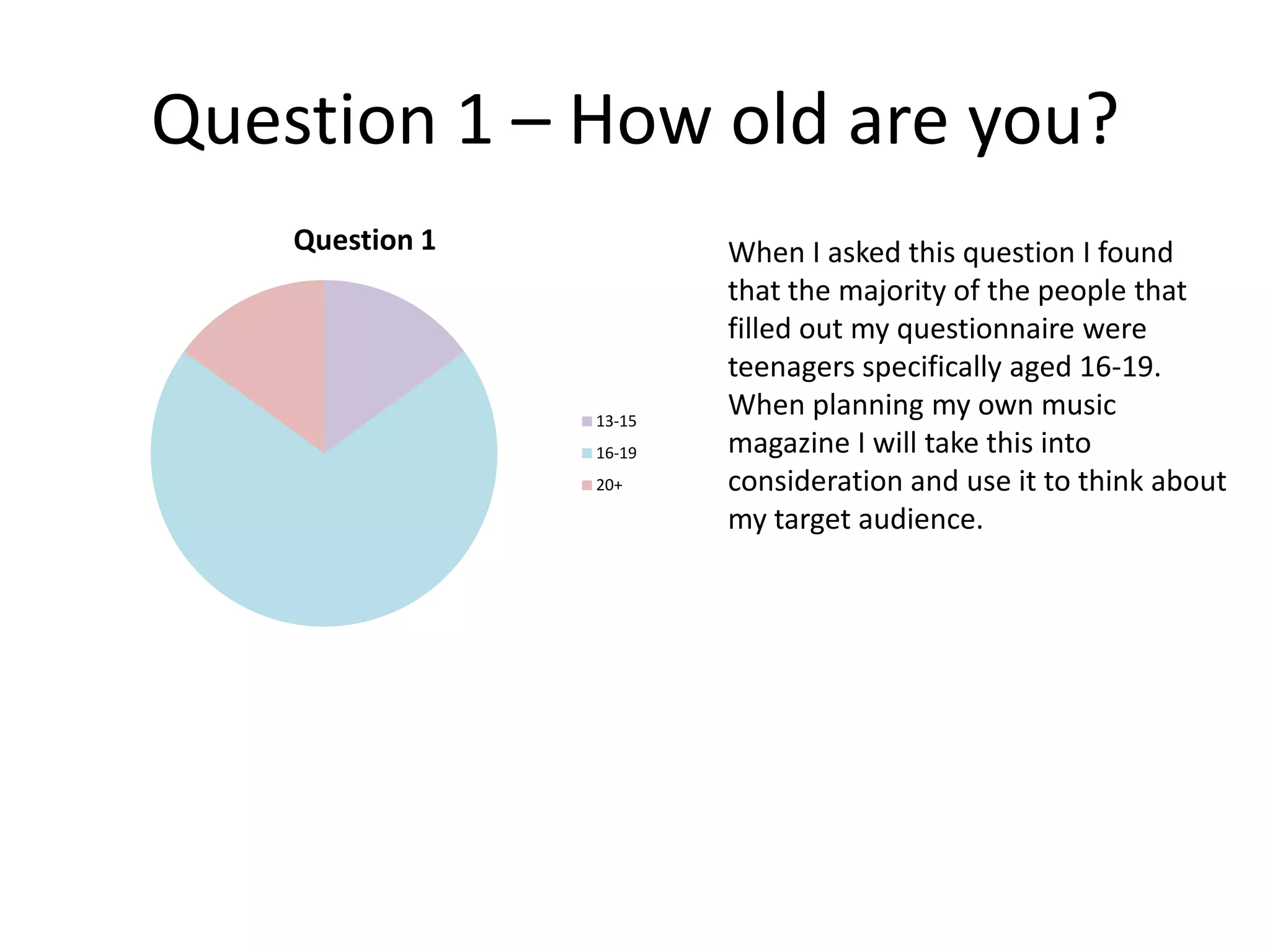 Questionnaire analysis | PPT