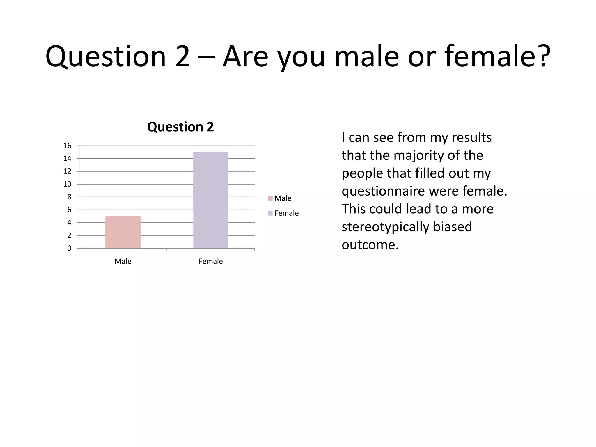 Questionnaire analysis | PPT