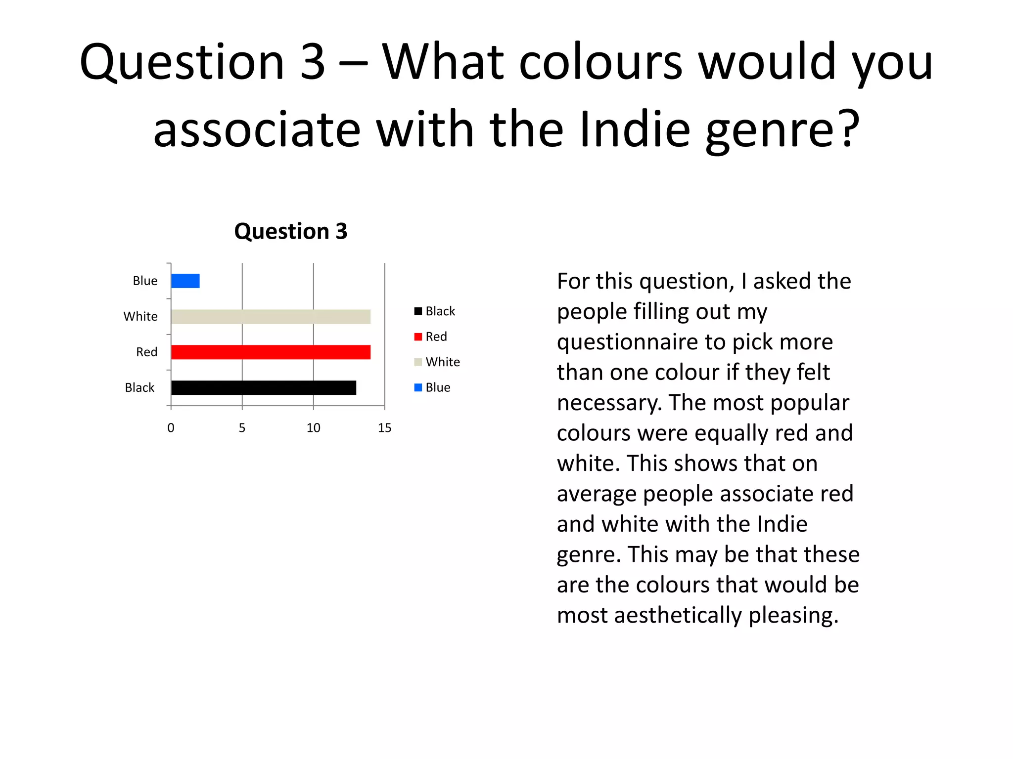 Questionnaire analysis | PPT