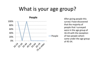 Questionnaire results | PPTX