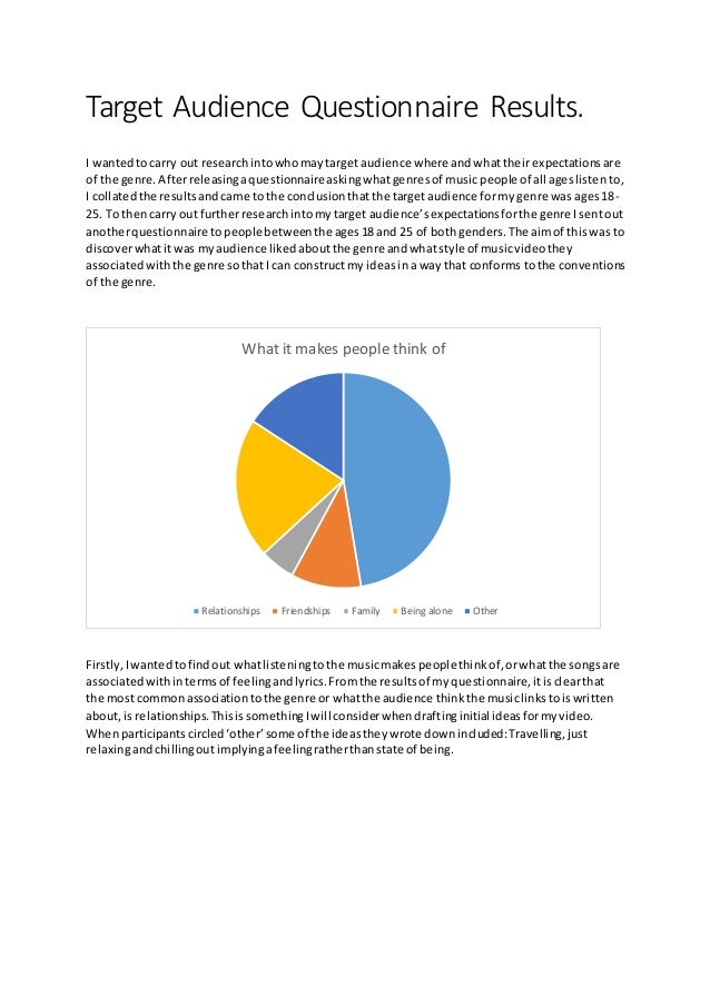 Target Audience Research