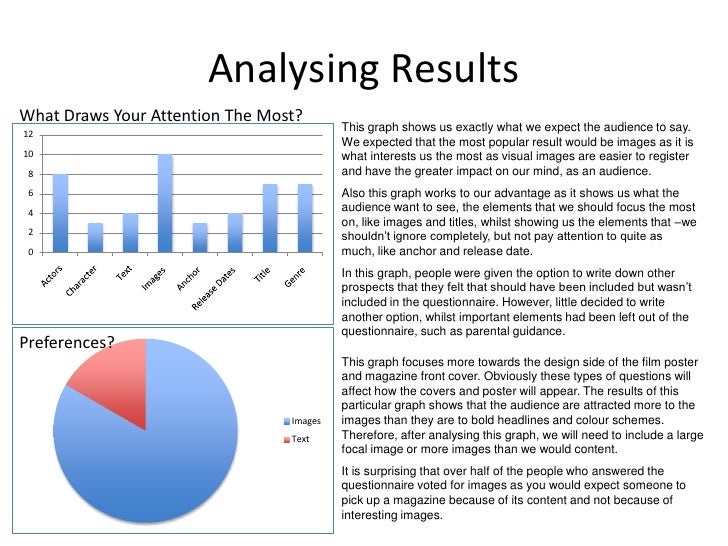 Questionnaire Results Analysis Questionnaire Results Analysis