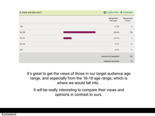 Questionnaire Results and Analysis | PPT