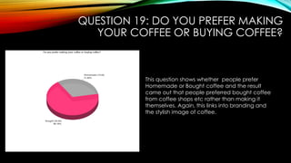 Questionnaire results and conclusions | PPT