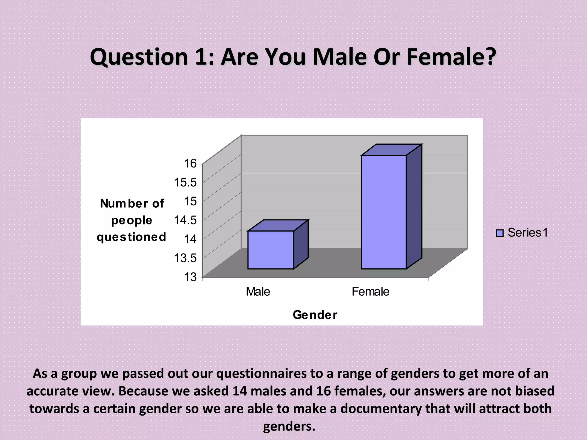 Questionnaire Results And Conclusions | PPT