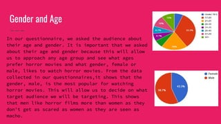 Questionnaire results presentation | PPT