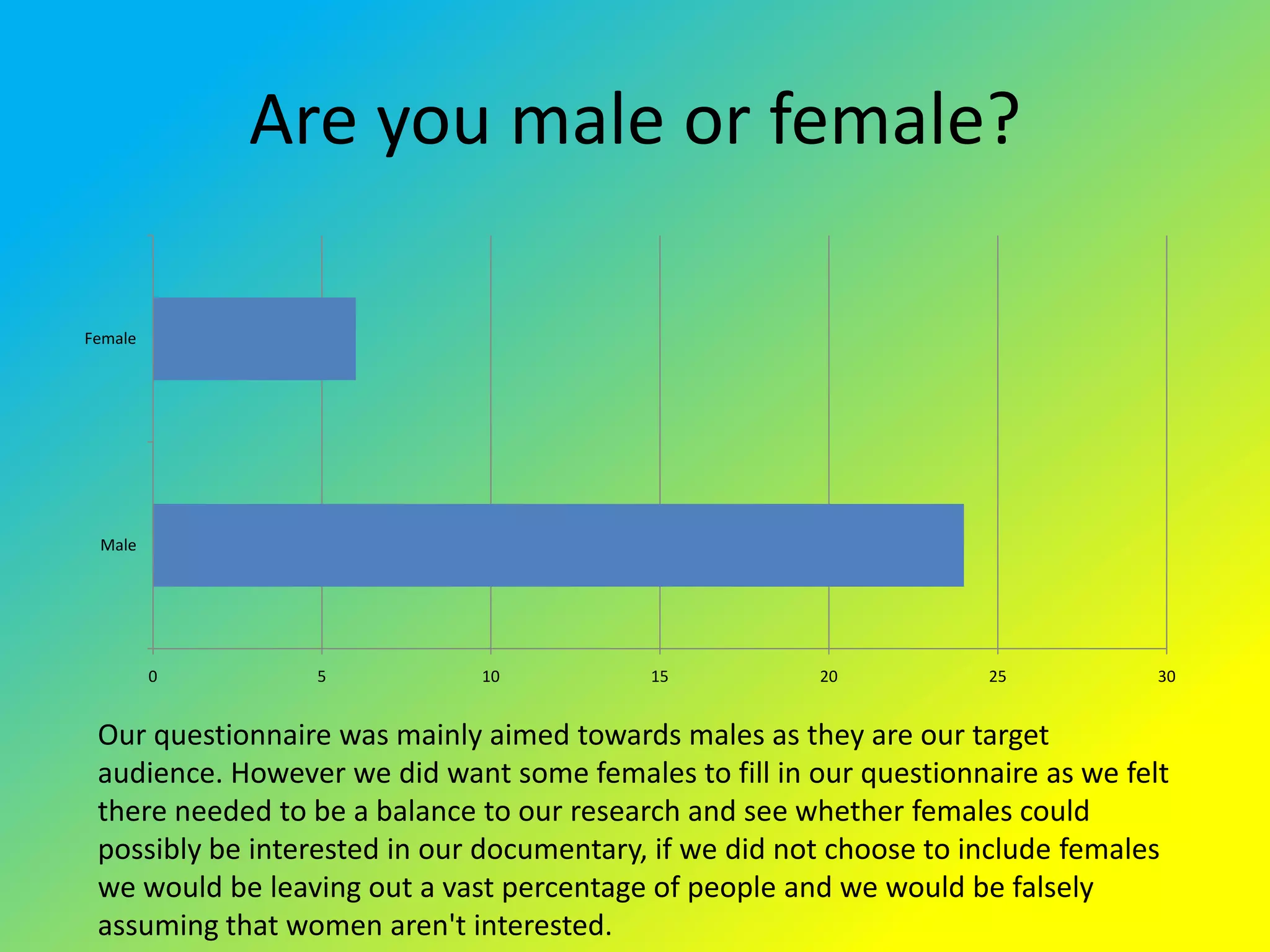 Questionnaire Feedback | PPTX