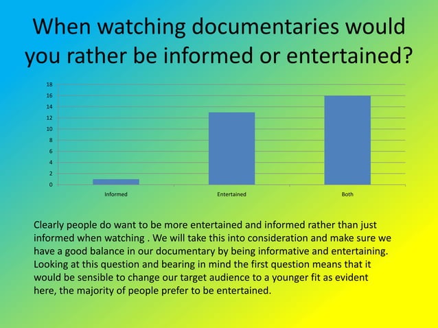 Questionnaire Feedback | PPTX