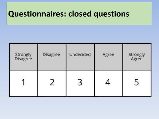 Questionnaires | PPT