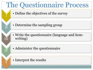 Questionnaires and surveys | PPSX
