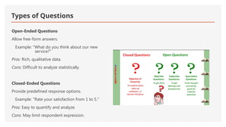 Questionnaires in Research Methodology.pptx