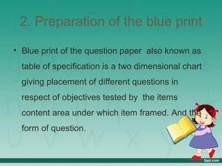 Question paper | PPT