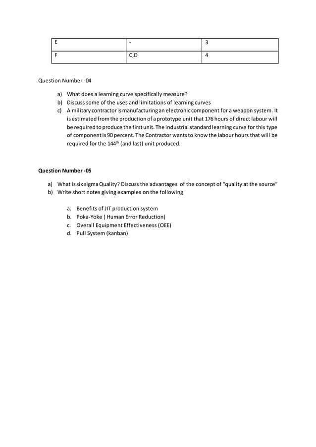 Operation Management Question paper | DOCX