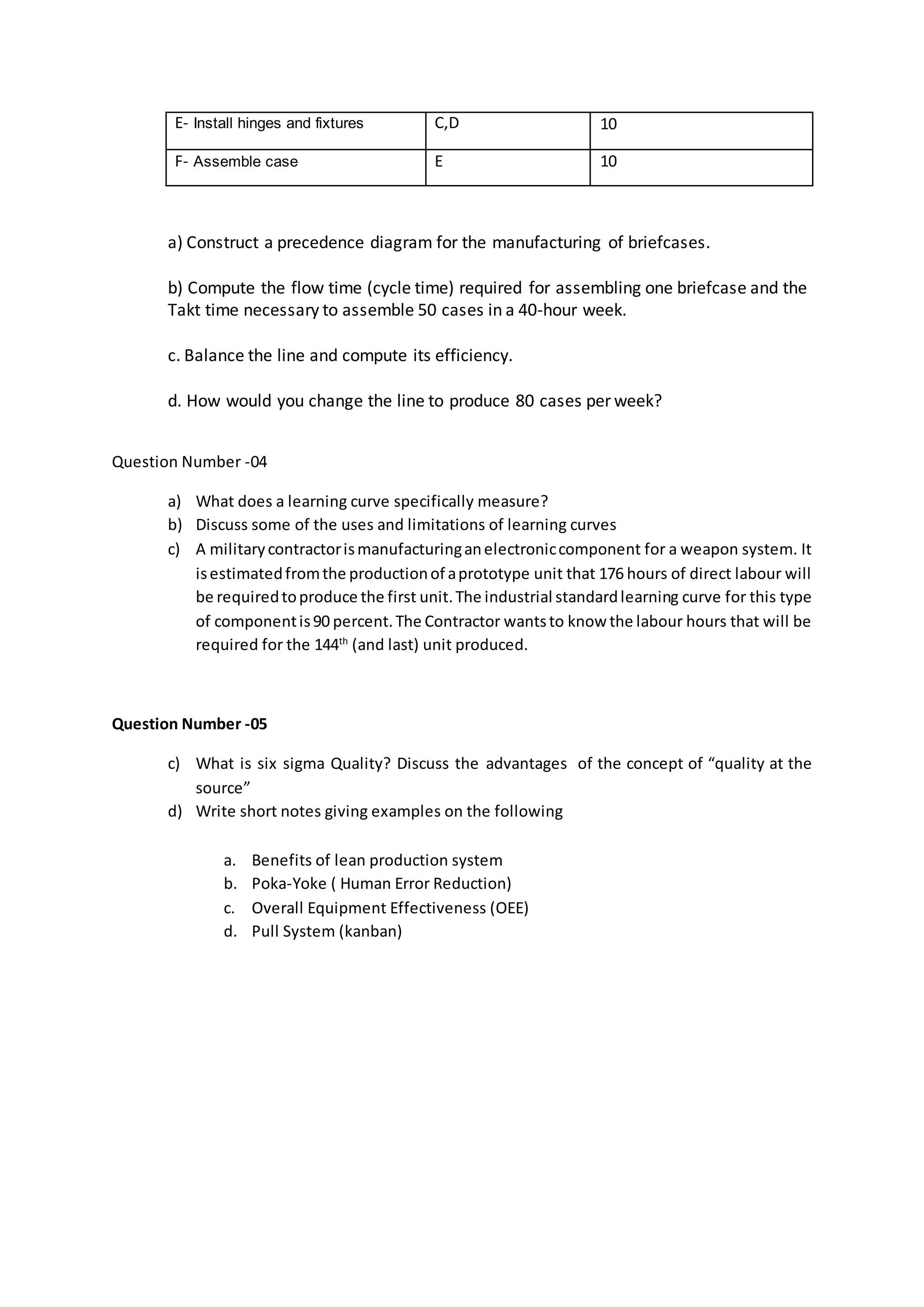 Operation Management Question paper | DOCX