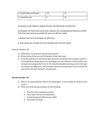 Operation Management Question paper | DOCX