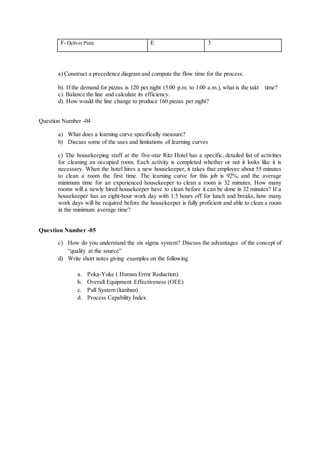 Operation Management Question paper | DOCX