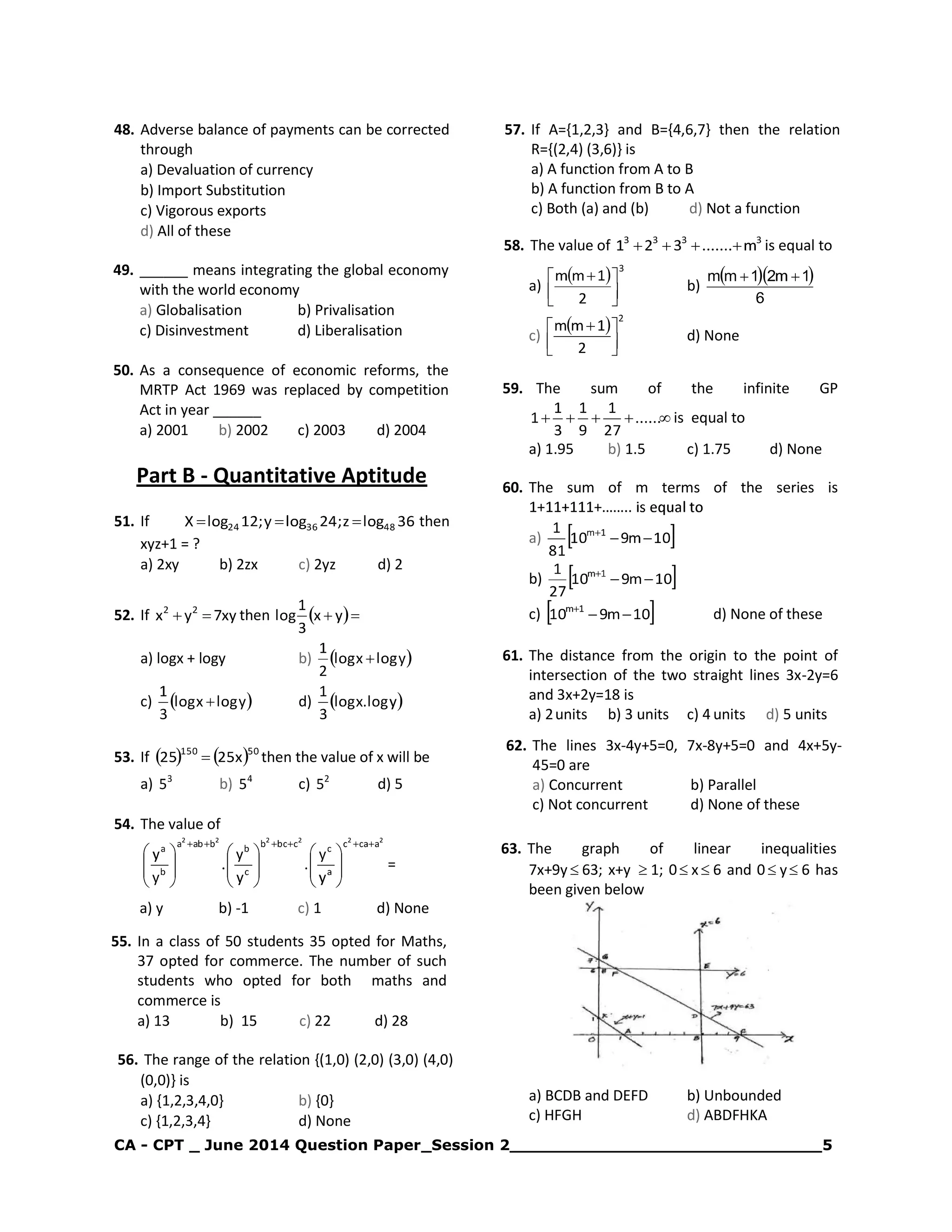 CA CPT Question paper june 2014 | PDF
