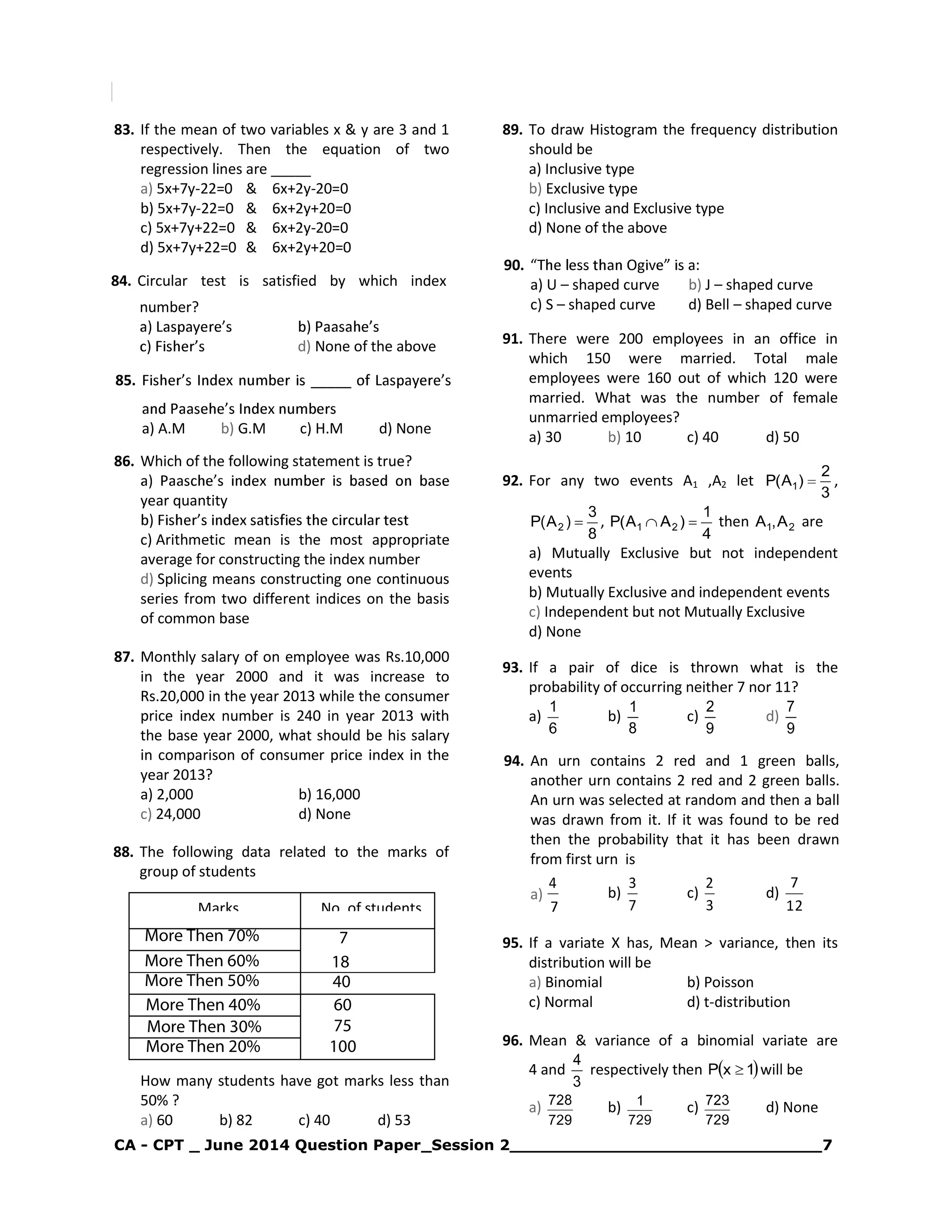 CA CPT Question paper june 2014 | PDF