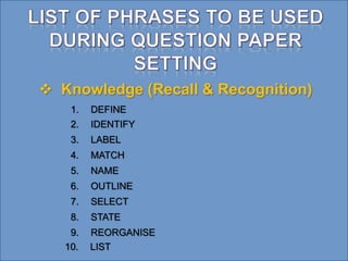 Question paper setting | PPTX