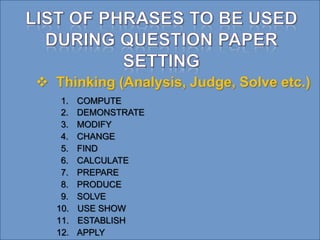 Question paper setting | PPTX