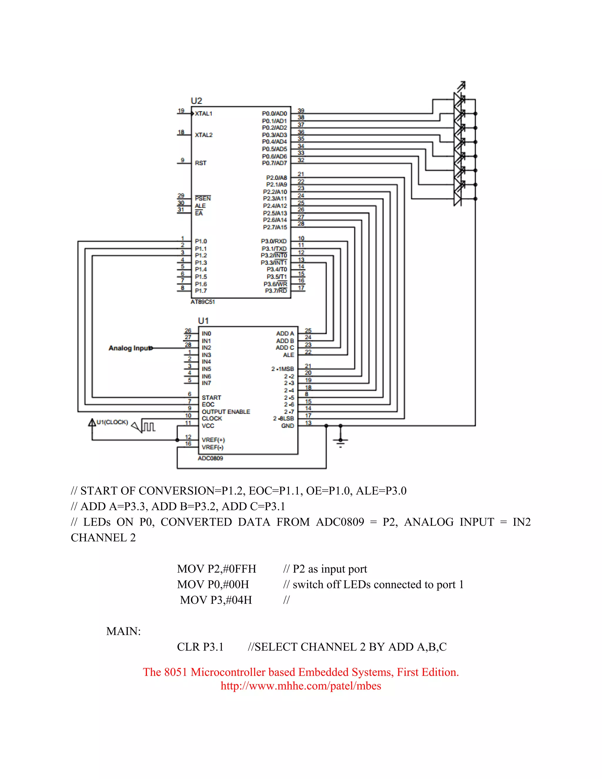 Question paper with solution the 8051 microcontroller based embedded ...