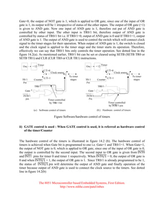 Question paper with solution the 8051 microcontroller based embedded systems june_july 2013 vtu ...