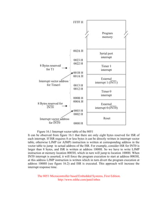Question paper with solution the 8051 microcontroller based embedded systems june_july 2013 vtu ...