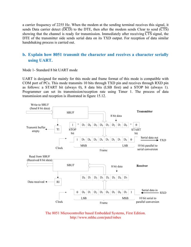 Question paper with solution the 8051 microcontroller based embedded systems june_july 2013 vtu ...