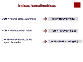 Questionário de hemogramas - arquivo de revisão.pptx
