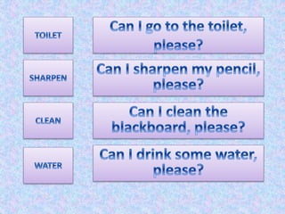 Classroom Questions | PPTX