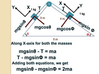Masses on a slope connected with string | PPTX | Physics | Science