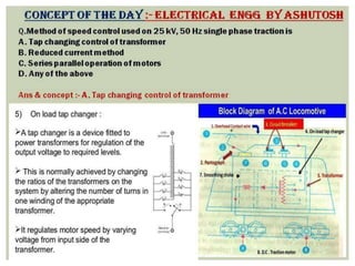 SOLVED Question bank Electrical Engineering | PPTX